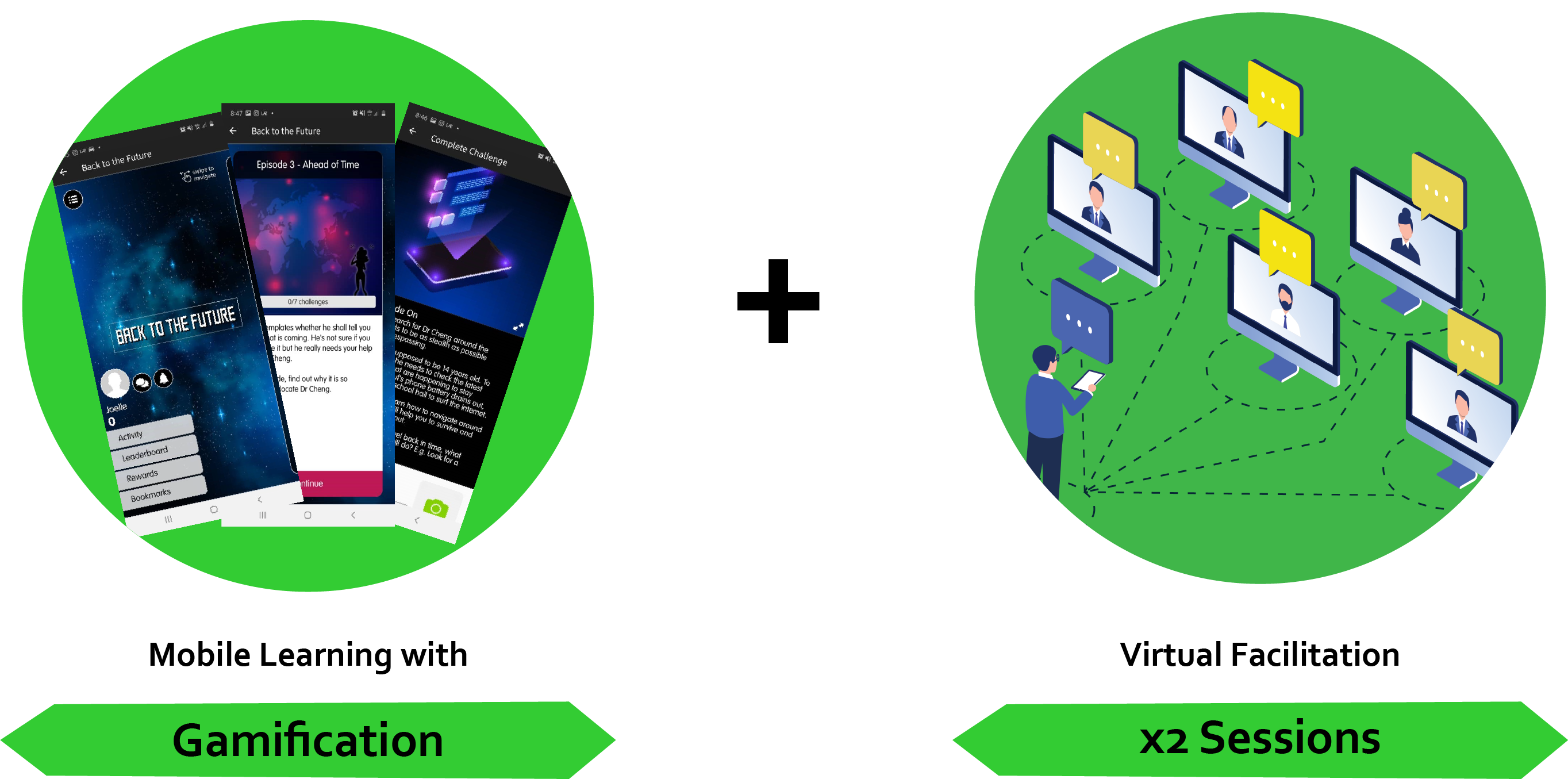 Virtual Gamify Learning : Effective Virtual Classroom Management - From ...